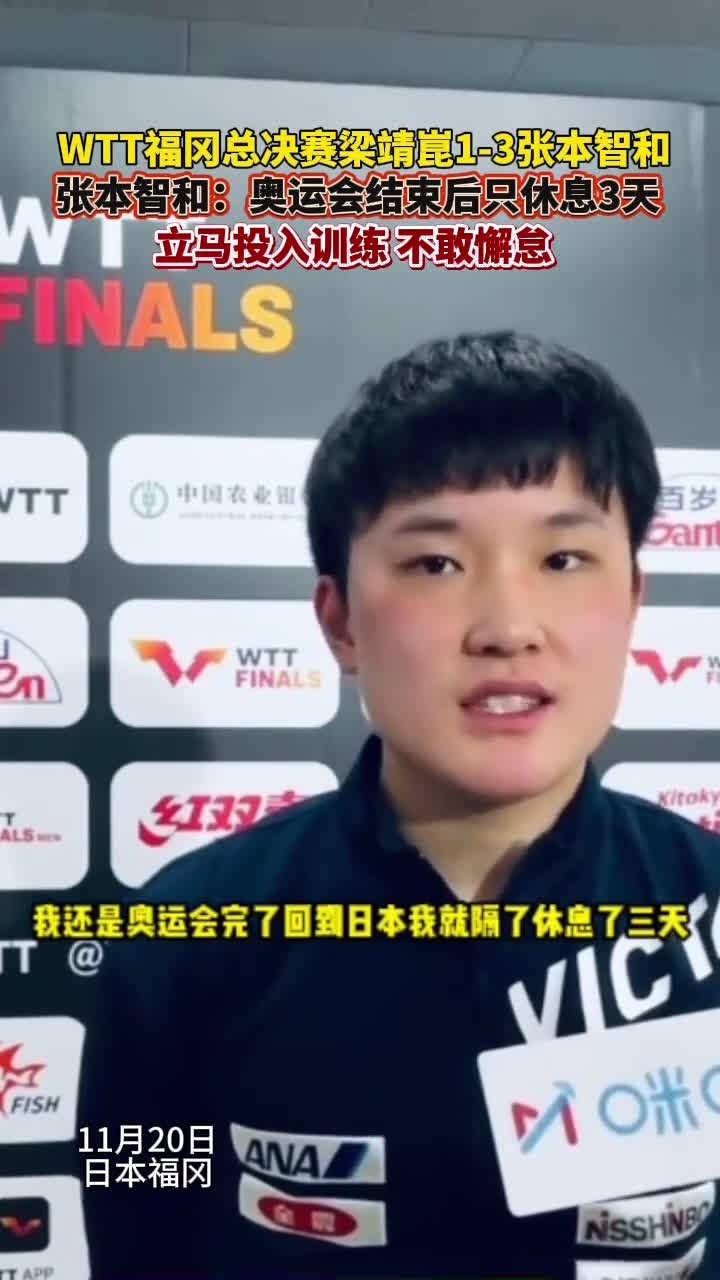 WTT福冈总决赛，梁靖崑1-3张本智和，张本智和奥运会结束后只休息3天，立马投入训练，不敢懈怠！_腾讯新闻