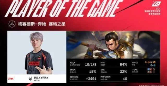 到期就回RNG？FPX被曝无银河买断权，LCK赛区重开比赛直播_腾讯新闻