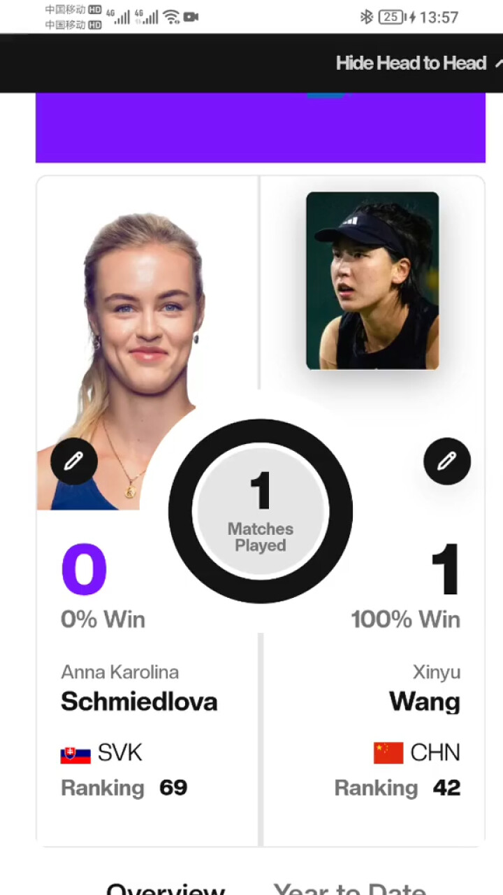 王欣瑜IW正赛首轮将面对施米德洛娃_腾讯新闻