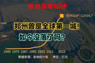 郑州曾是全球最大城市！如今没落了吗？1949-2022年郑州GDP变化_腾讯新闻