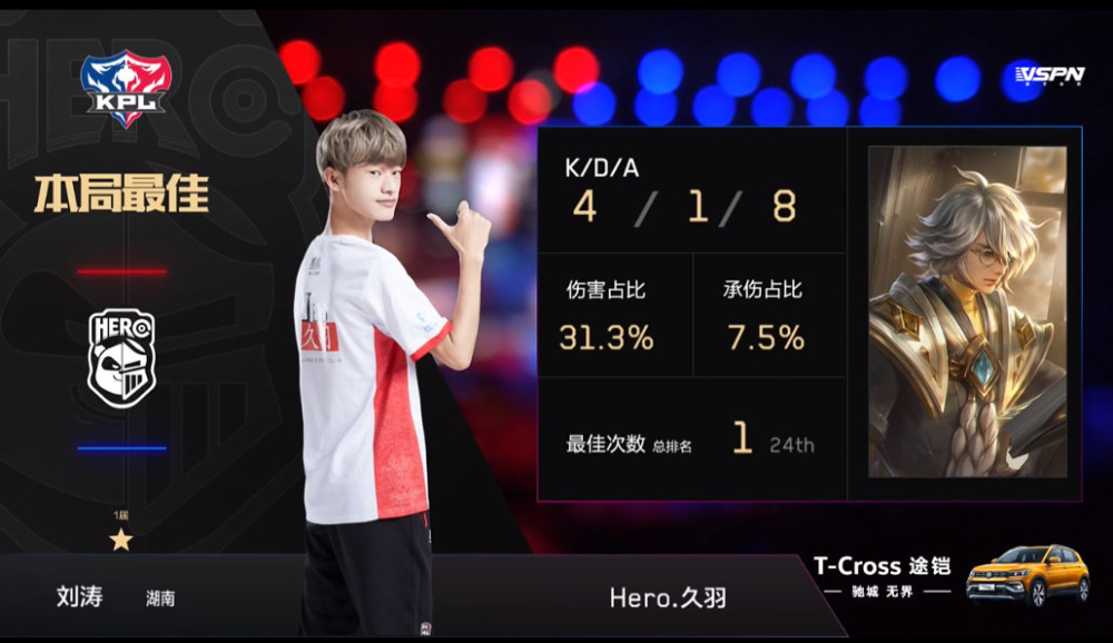 KPL秋季赛：TS让一追三结束连败 Hero新阵容三连胜自证_腾讯新闻