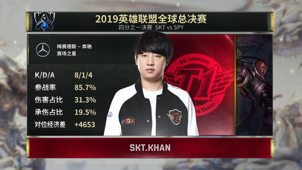 SKT3-1轻取东道主SPY 队史第5次挺进S赛四强_腾讯新闻