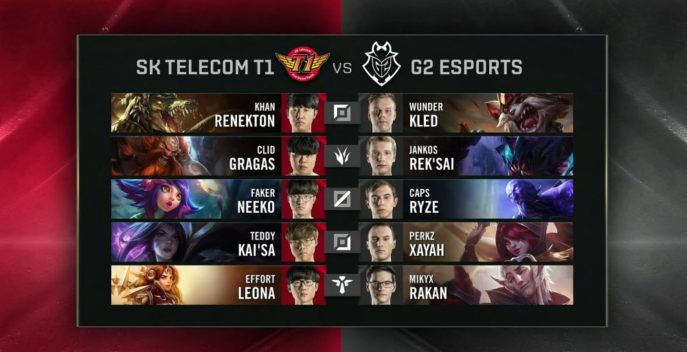 S9半决赛：G2力挫SKT先驰得点 Faker妮蔻致命失误_腾讯新闻