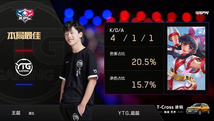 KPL秋季赛附加赛：Ts3-2力克YTG 惊险晋级季后赛_腾讯新闻