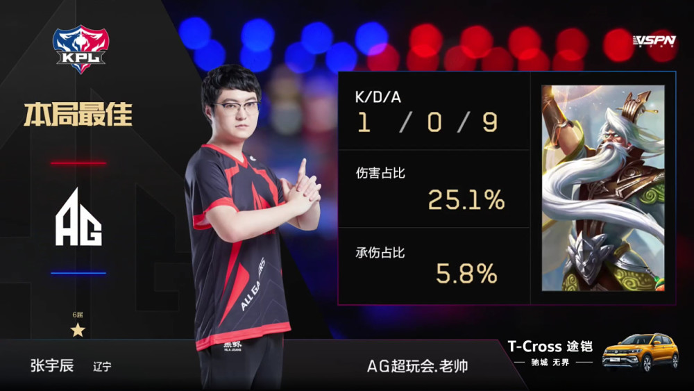 KPL季后赛：AG势不可挡零封DYG 以一穿三晋级总决赛_腾讯新闻