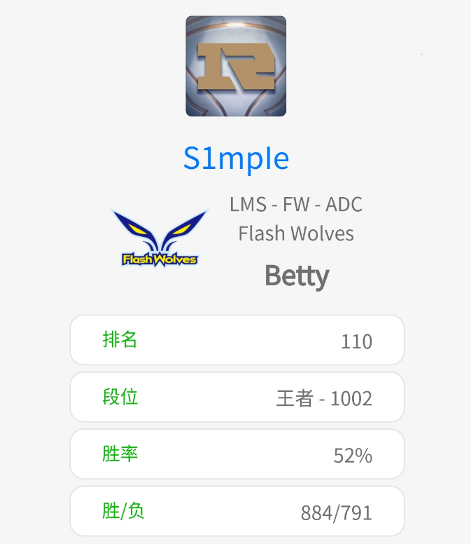 Betty韩服更改头像为RNG Uzi或迎来最强替补？_腾讯新闻