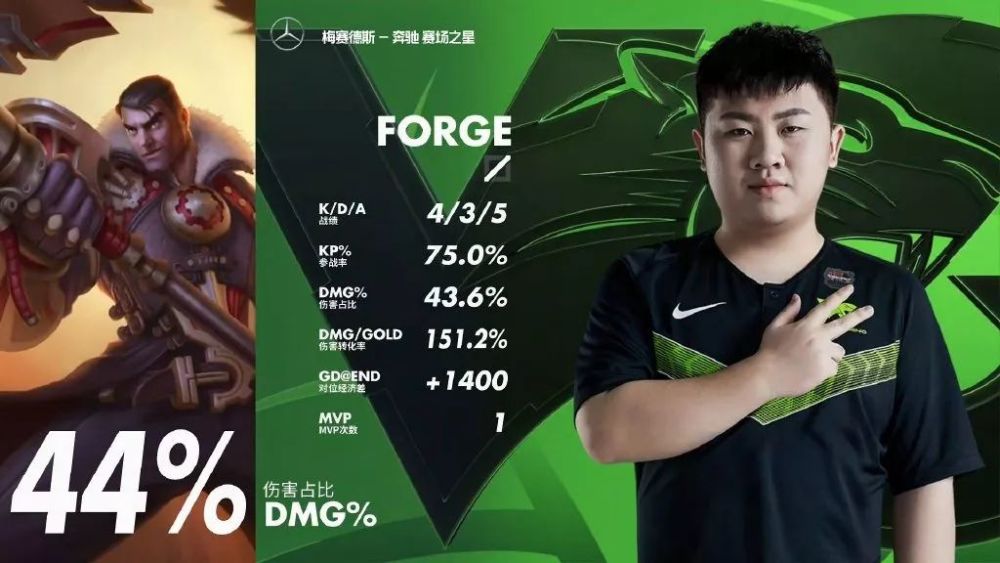 BLG稳健运营击落VG Rookie艾克助iG连胜_腾讯新闻