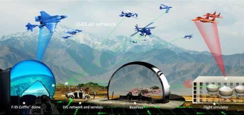美军征集新一代空战训练系统的方案_腾讯新闻
