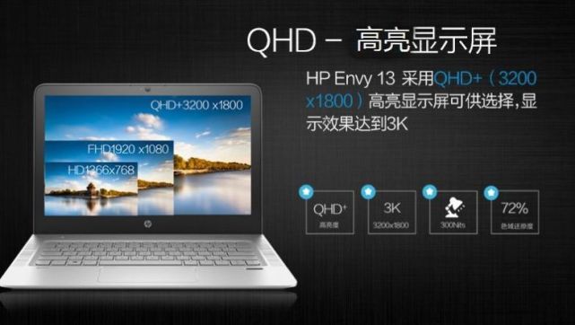 什么才是 3K 屏_腾讯新闻