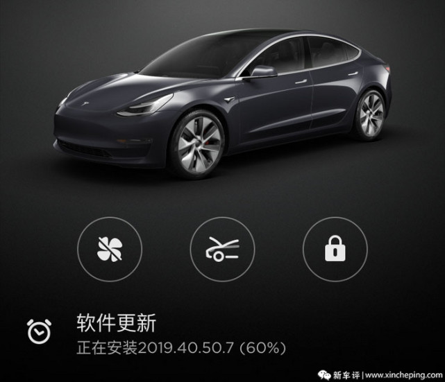 国产特斯拉Model 3上的HW3.0是个什么东西？_腾讯新闻