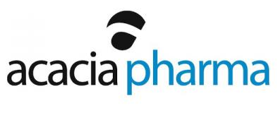 术后恶心呕吐(PONV)新药！美国FDA批准Barhemsys(氨磺必利注射剂)，用于预防/抢救性治疗！_腾讯新闻