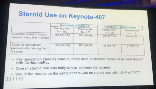 紫杉类药物的规范联用，听听徐兵河教授怎么说_腾讯新闻