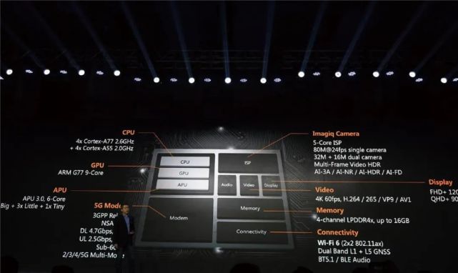 飞一般的感觉，智能手机速度的新变革_腾讯新闻