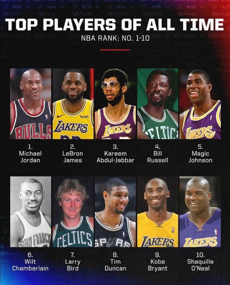  ESPN 10 