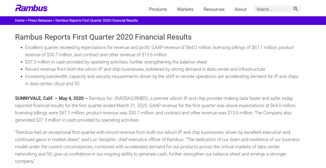 牵手合肥长鑫兆易创新，美国Rambus真的在给国产存储雪中送炭？_腾讯新闻