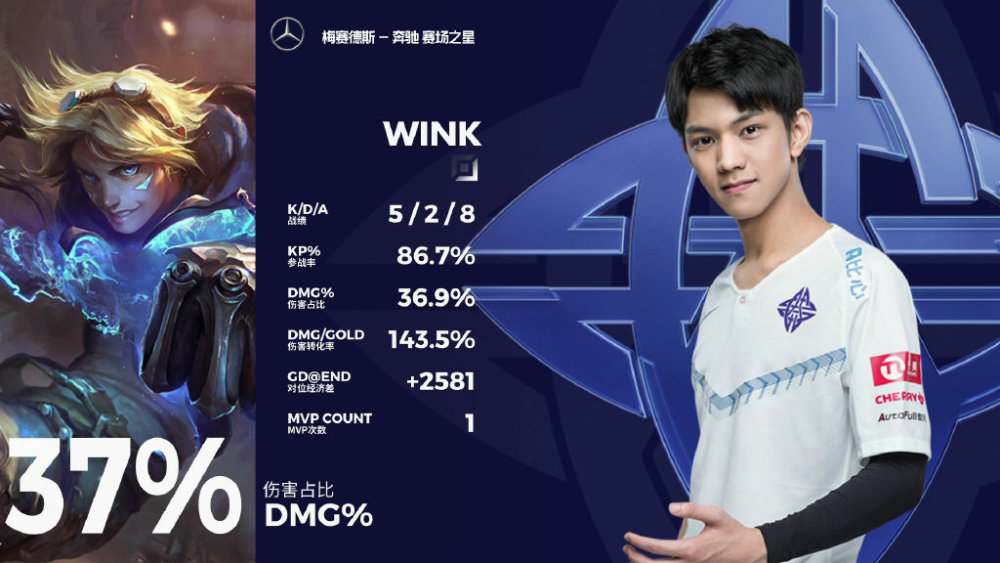 LPL夏季赛：iG0-2不敌WE遭遇开门黑 ES大胜DMO_腾讯新闻