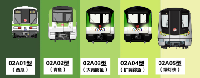 【轨交】2号线列车“五兄弟”，你都乘坐过吗？_腾讯新闻