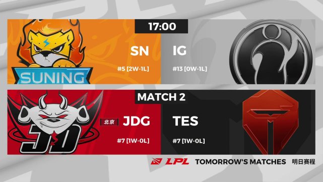 LPL夏季赛：EDG零封OMG收获首胜 LGD2-1拿下V5迎两连胜_体育_腾讯网