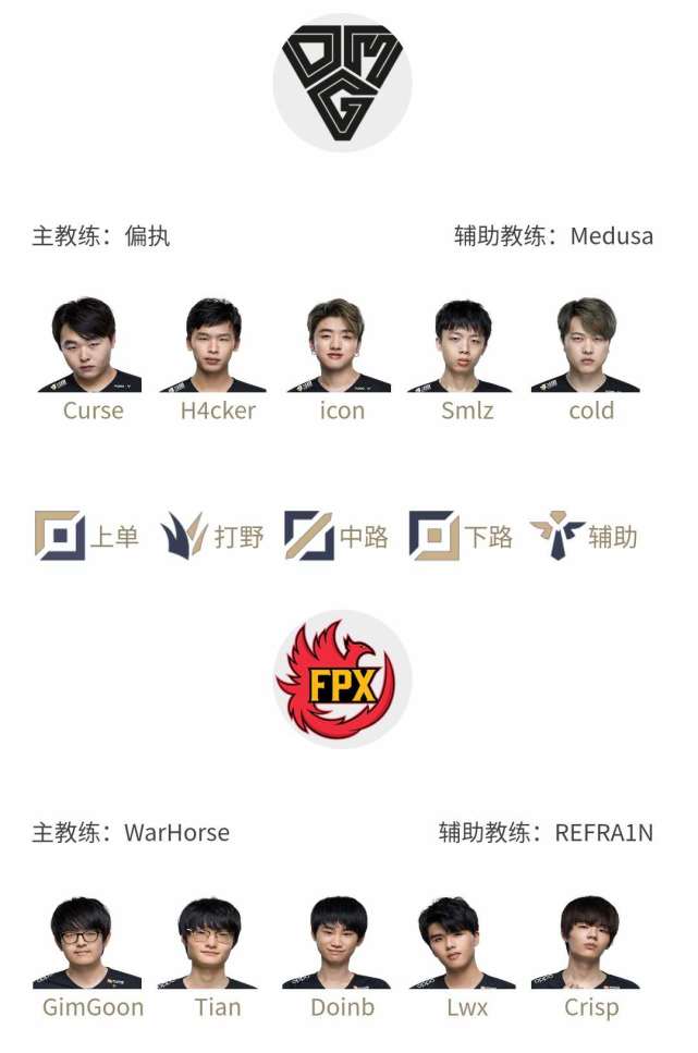 LPL夏季赛7月21日首发，GimGoon首发登场_腾讯新闻