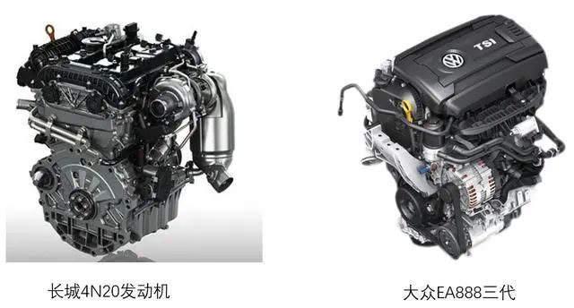 一刀说：国货之光——详解长城全新4N20系列发动机_腾讯新闻