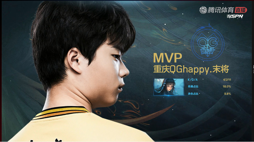 2020王者荣耀世冠：DYG4-3战胜重庆QG 久诚率队晋级四强_腾讯新闻