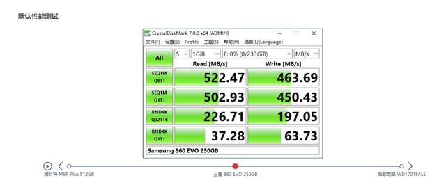 AMD StoreMI 2.0技术试玩：界面更好用 数据更安全_腾讯新闻