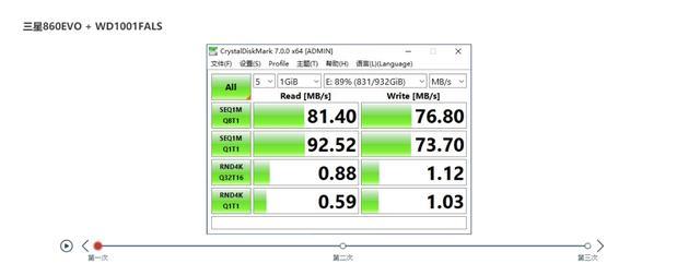 AMD StoreMI 2.0技术试玩：界面更好用 数据更安全_腾讯新闻