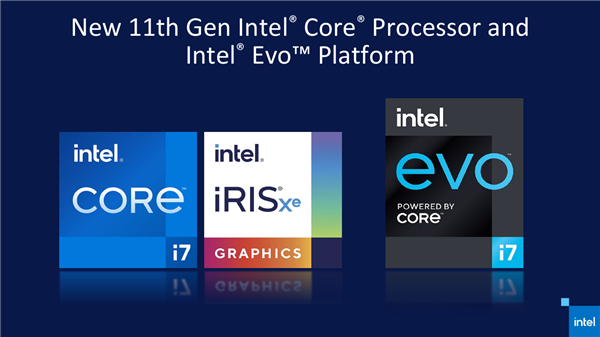 Intel 11代酷睿正式发布：你能想到的 全变了！_腾讯新闻