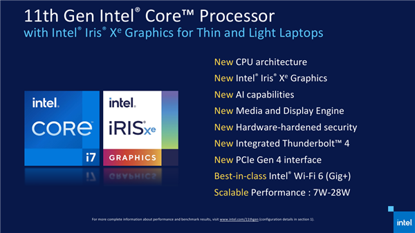 Intel 11代酷睿正式发布：你能想到的 全变了！_腾讯新闻