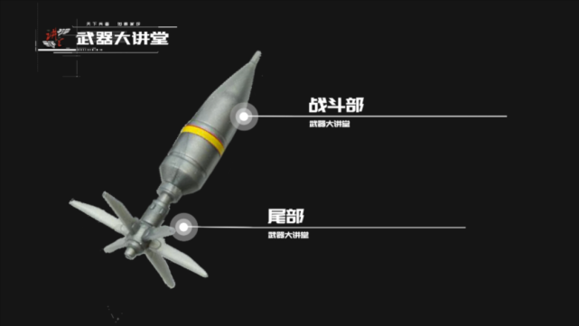 售价仅1400多美元，用完即丢的AT4火箭筒是怎么操作的？_腾讯新闻