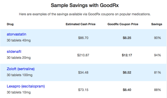 靠处方药比价而上市的GoodRx，会搅动美国的医疗保健行业吗？_腾讯新闻