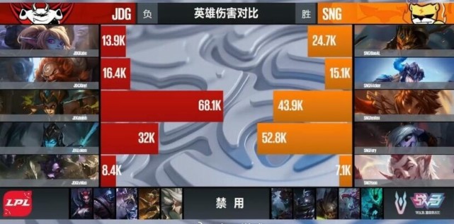 【人物志】LvMao：无名小卒的逆袭之路_腾讯新闻