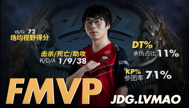 【人物志】LvMao：无名小卒的逆袭之路_腾讯新闻