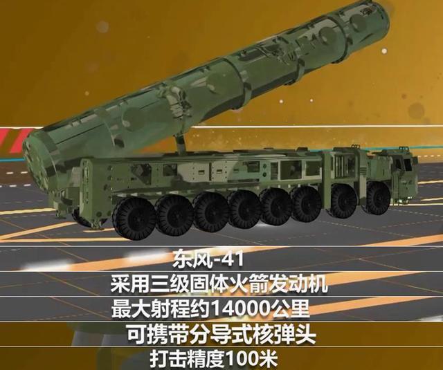 DF41导弹摆脱预设阵地：千里机动进驻就打，野战实力跨越提升_腾讯新闻