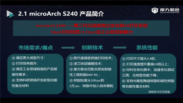 BMF摩方microArch S240线上发布_腾讯新闻