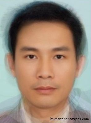 听说这是福建人的“平均长相”！还有全国各省的大众脸，太准了！_腾讯新闻