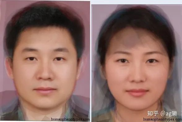 听说这是福建人的“平均长相”！还有全国各省的大众脸，太准了！_腾讯新闻