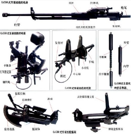赶上世界潮流！解放军新型遥控机枪曝光！火力威猛_腾讯新闻
