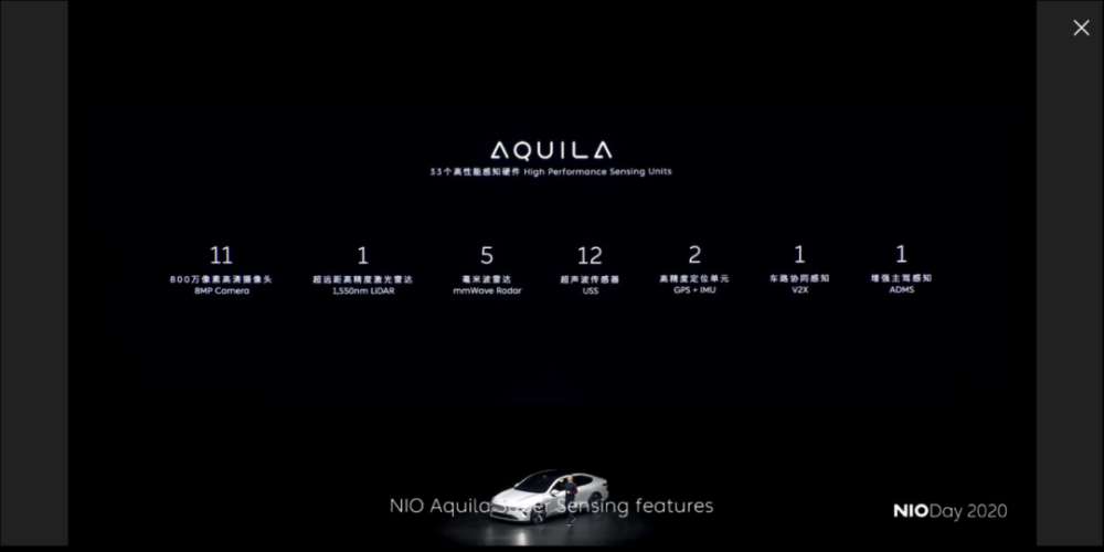 我们在群里把NIO Day 2021的PPT过了一遍_腾讯新闻