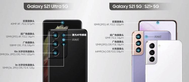 三星Galaxy S21系列国行版正式发布 售价4999元起_腾讯新闻
