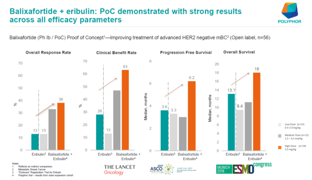 《自然》综述：全球第一大癌症——乳腺癌的治疗现状与未来_腾讯新闻
