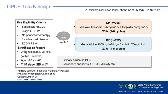 惊艳亮相2020 WCLC！周彩存教授代表国内35家中心口头汇报LIPUSU研究最终疗效分析结果_腾讯新闻
