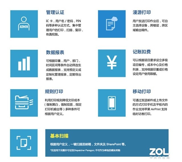 柯尼卡美能达Dispatcher Paragon解析_腾讯新闻