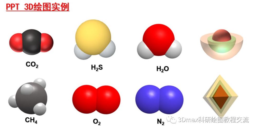 3D气体分子结构绘制方法，PPT的融合技！！！_腾讯新闻