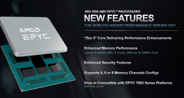 Zen 3架构打造、最高64核心！AMD EPYC 7003系列处理器技术架构解析_腾讯新闻