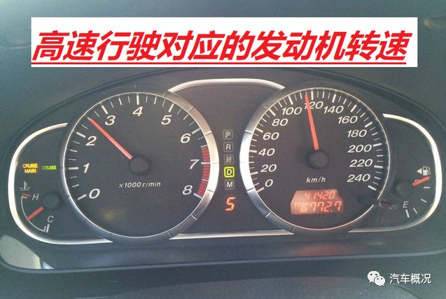 手动挡车辆，6MT好，还是5MT更佳？有什么本质区别？_腾讯新闻