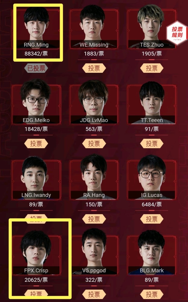 LPL一阵评选最后一天：RNG四人上榜，小虎MVP，viper最佳新秀_腾讯新闻