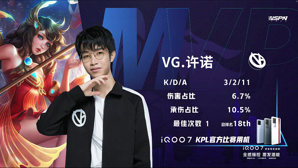 春季赛快讯：VG势如破竹零封上海EDG.M，子衿赵云进攻强势扎穿敌阵_腾讯新闻