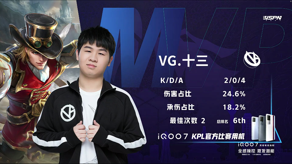 春季赛快讯：VG势如破竹零封上海EDG.M，子衿赵云进攻强势扎穿敌阵_腾讯新闻