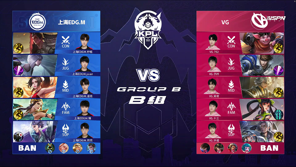 春季赛快讯：VG势如破竹零封上海EDG.M，子衿赵云进攻强势扎穿敌阵_腾讯新闻